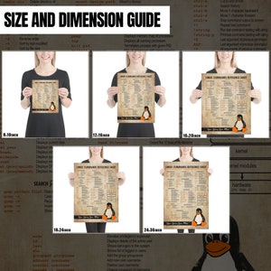 Linux Commands Cheat Sheet Poster Wall Art Gift - Etsy