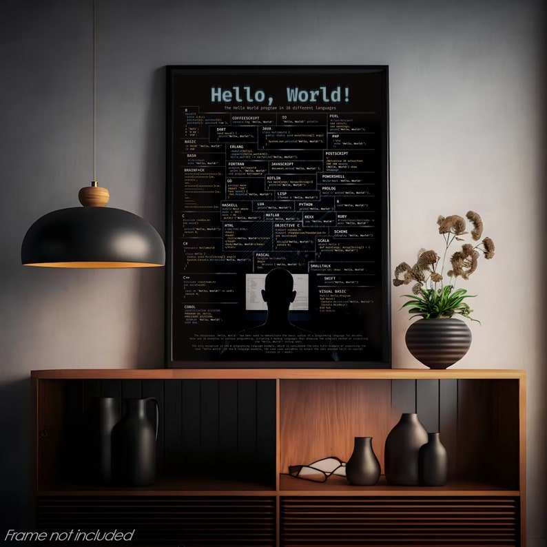 Hello World Programmer and Software Developer Poster Wall Art - Etsy