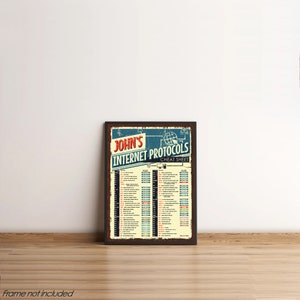 Internet Protocols & TCP Ports Cheat Sheet Poster for Network Engineers ...