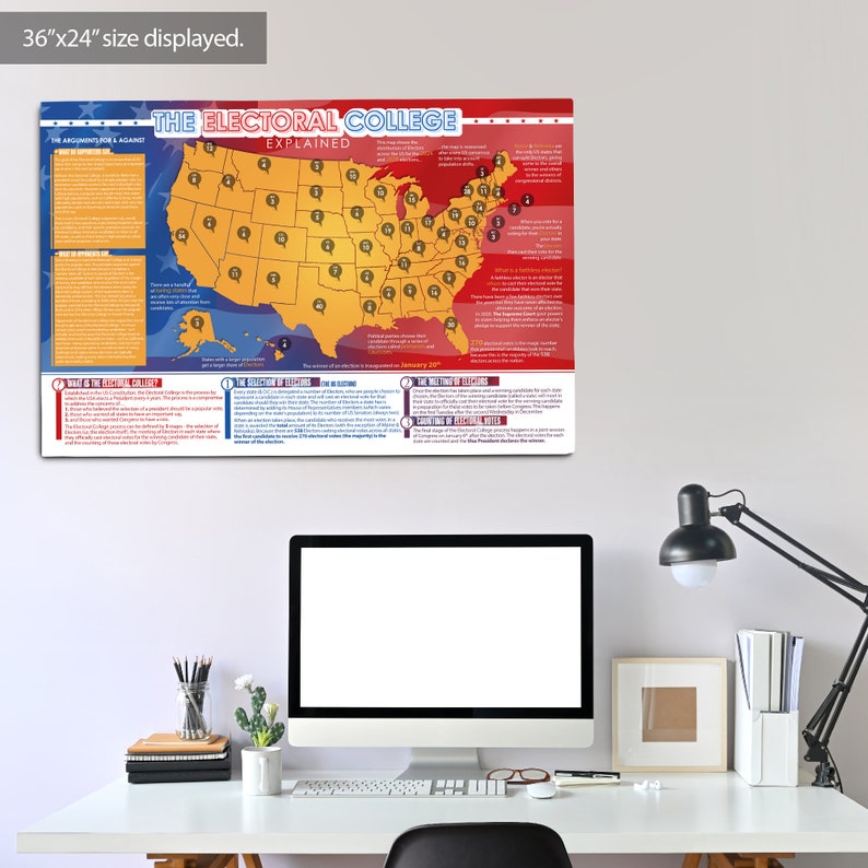 Electoral College Explained Poster: US Politics Classroom Wall Art - Etsy