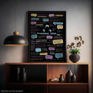 Programmer Jokes Poster - the Best and Worst Software Developer Jokes ...