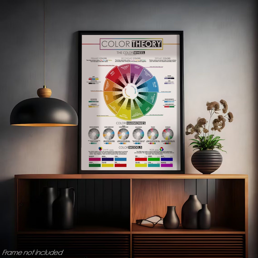 Color Theory Color Wheel Poster Graphic Designer Cheat Sheet - Etsy