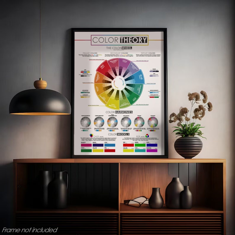 Color Theory Color Wheel Poster Graphic Designer Cheat Sheet - Etsy