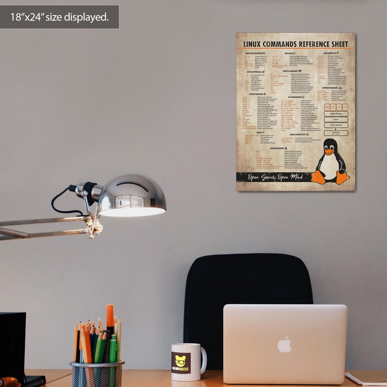 Linux Commands Cheat Sheet Poster Wall Art Gift - Etsy