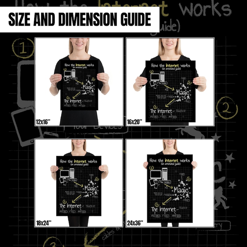 Network Engineer How the Internet Works Funny Tech Support - Etsy