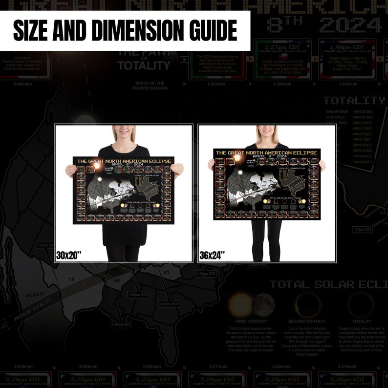 Total Solar Eclipse Texas 2024 Poster Gift Great North American Eclipse ...