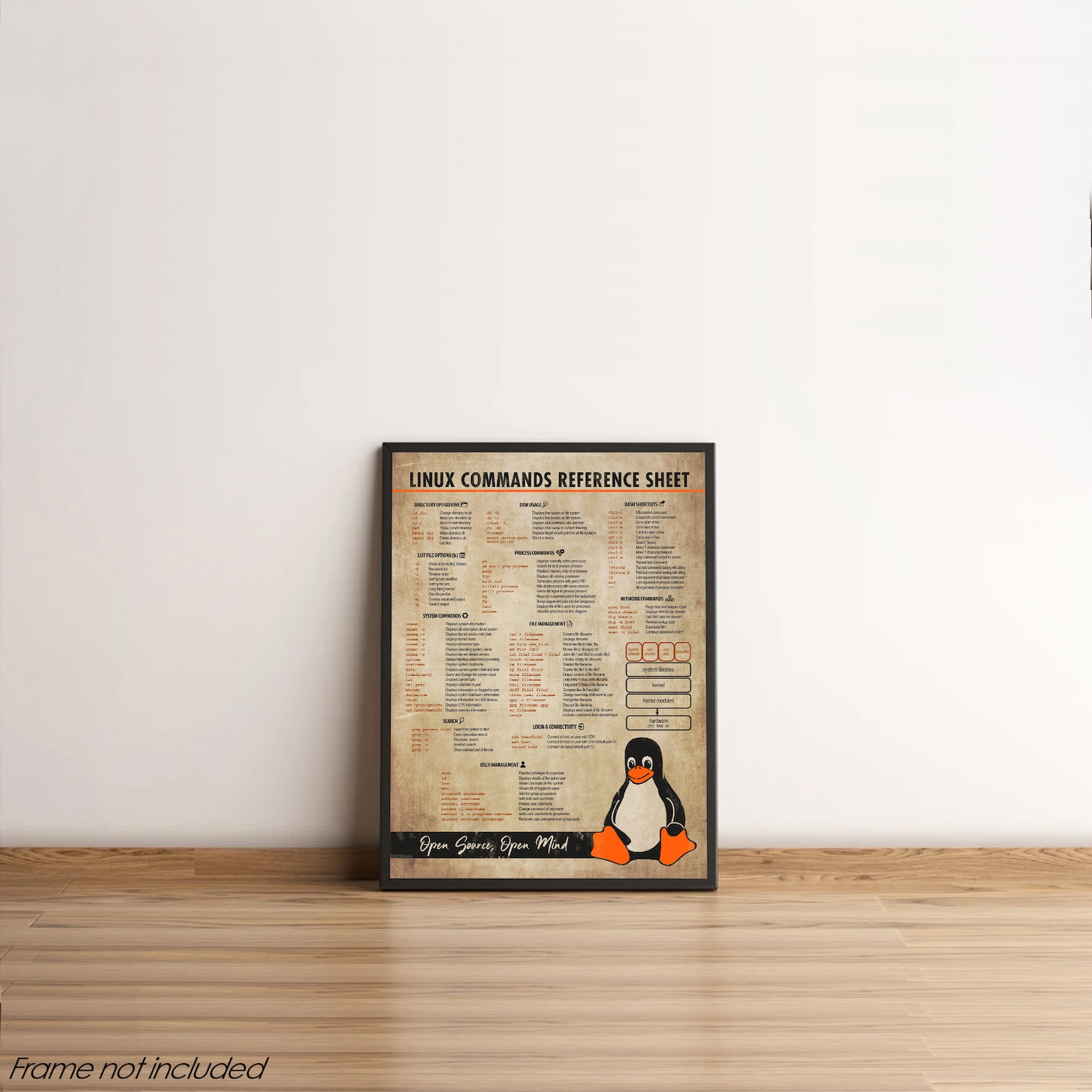 Linux Commands Cheat Sheet Poster Wall Art Gift - Etsy