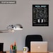 Hello World Programmer and Software Developer Poster Wall Art - Etsy
