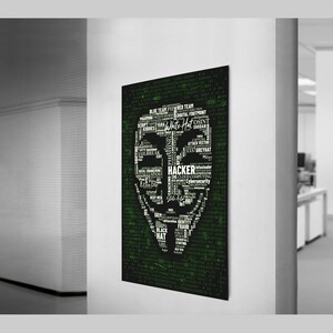 Hacker Word Cloud Cybersecurity Poster for IT Professionals - Etsy
