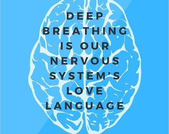 Deep Breathing Poster - Etsy