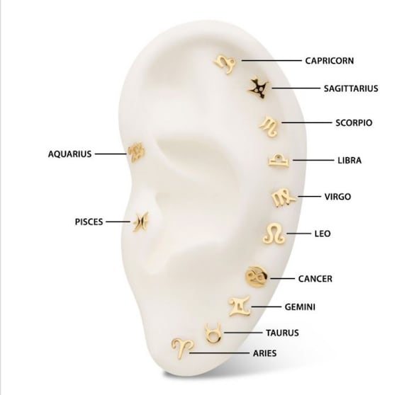 Zodiac ear piercings chart 60 photos - Astrologytoyou.com