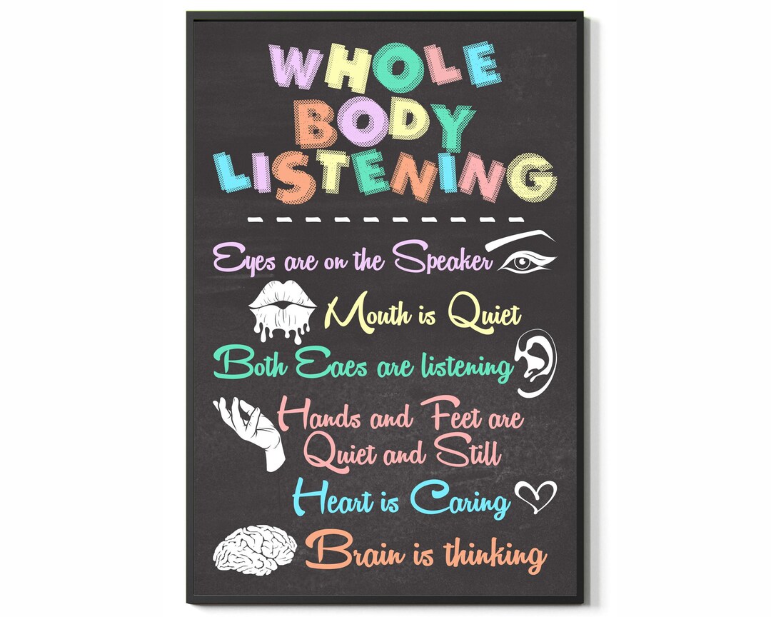 Whole Body Listening Eyes Mouth Hands Feet Brain Poster - Etsy