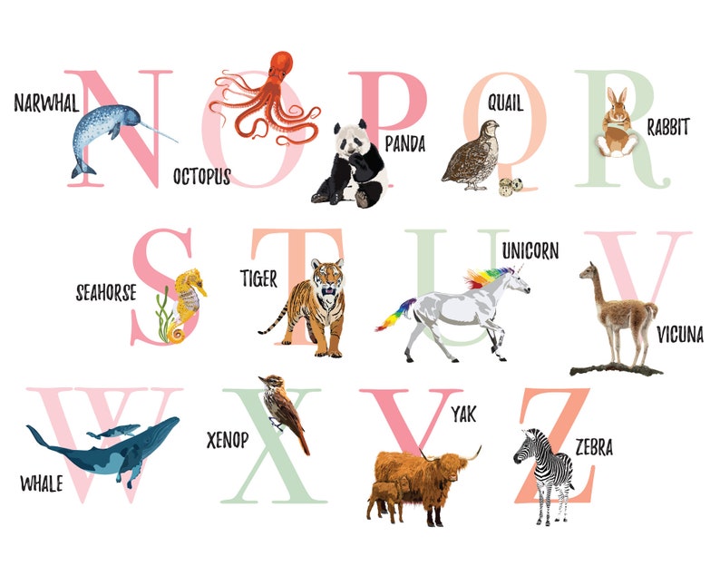 Animal Alphabet Poster | Alphabet Zoo Animal | ABC | Animal Letters ...