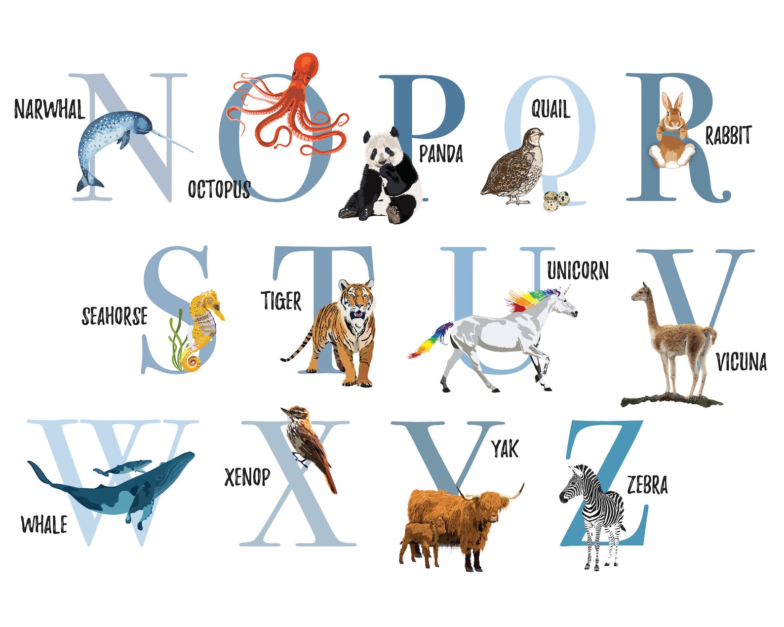 Animal Alphabet Poster | Alphabet Zoo Animal | ABC | Animal Letters ...