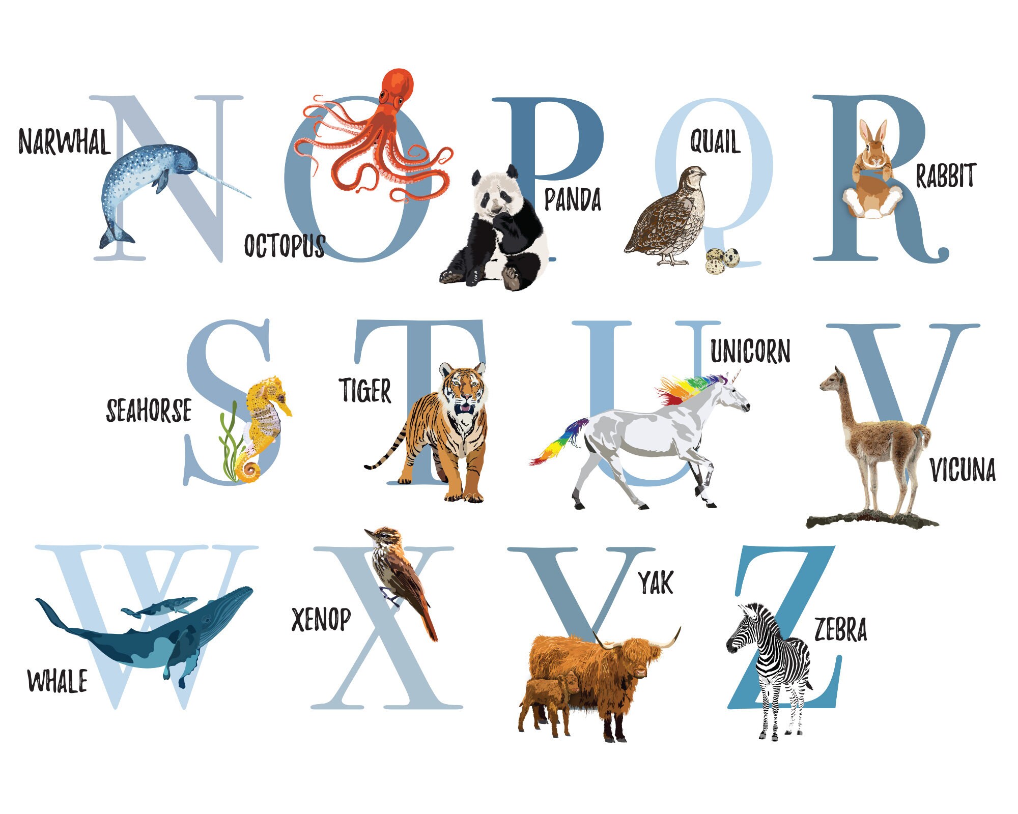 Animal Alphabet Poster | Alphabet Zoo Animal | ABC | Animal Letters ...