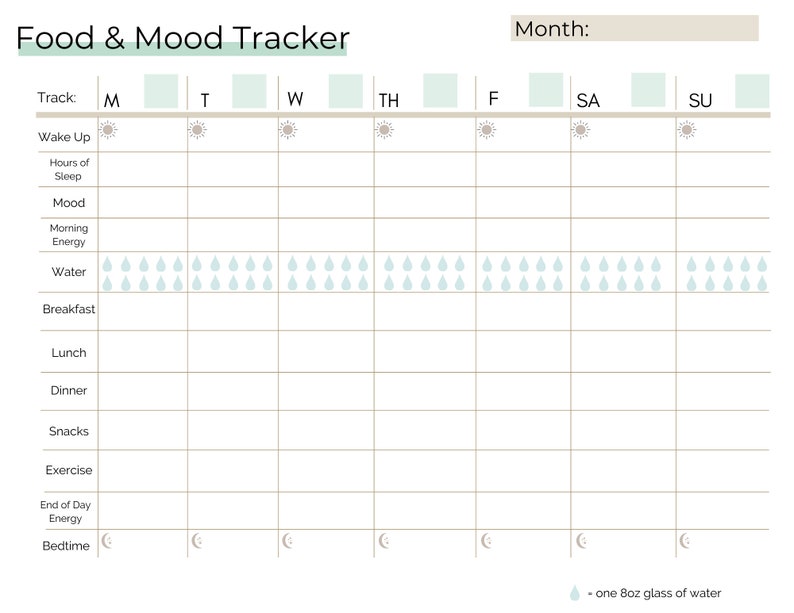 Printable Food and Mood Tracker - Nutrition Journal, Emotional Wellness ...