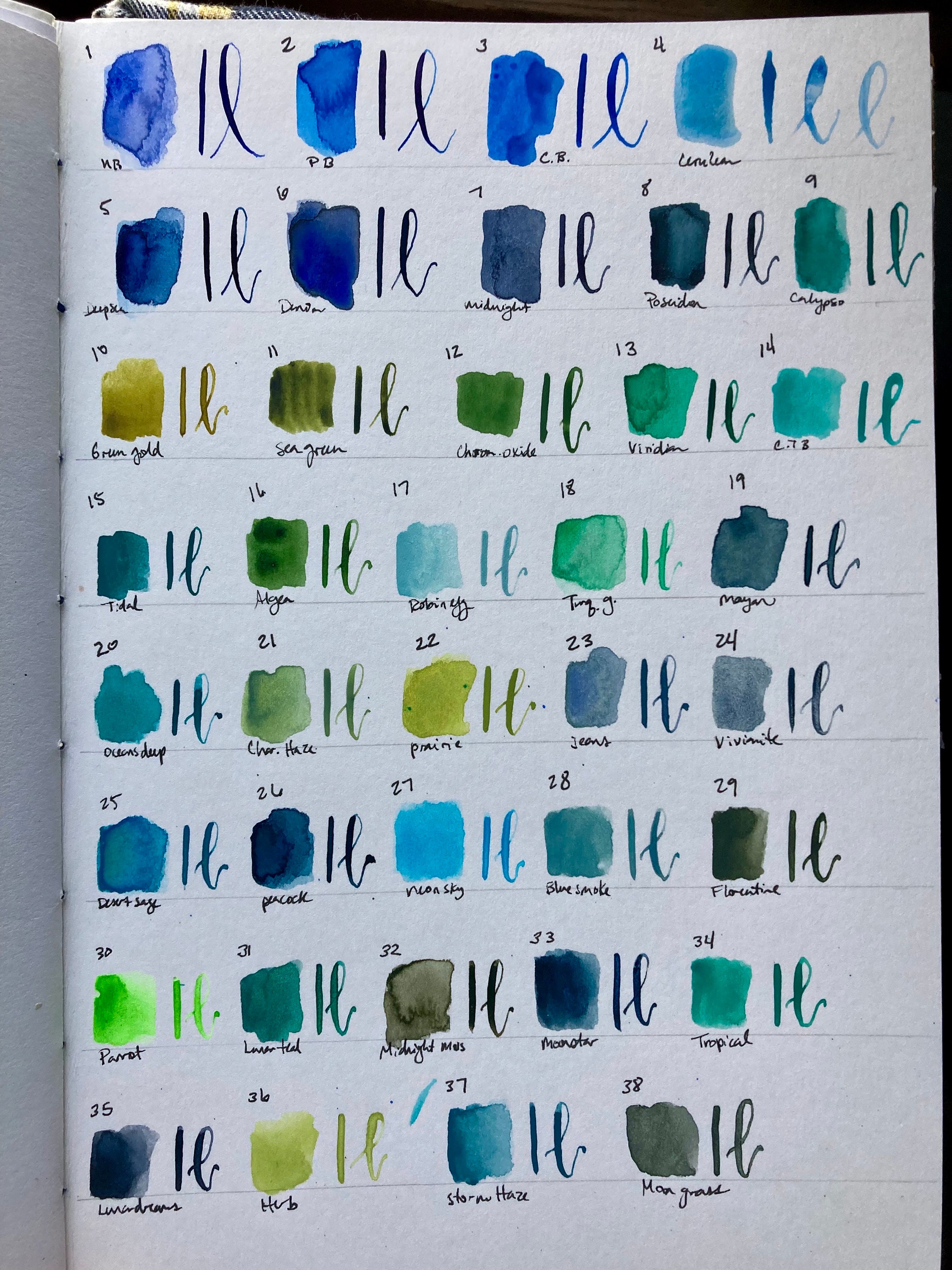 Custom Modern Calligraphy Quote // Inspirational Quotes for Home or ...