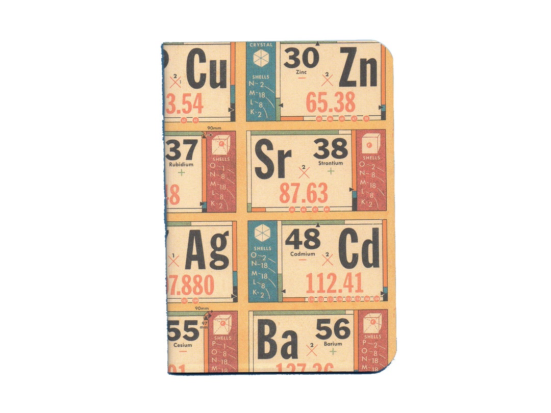Periodic Table Vintage Print Handmade Pocket Notebook Mini Travel ...