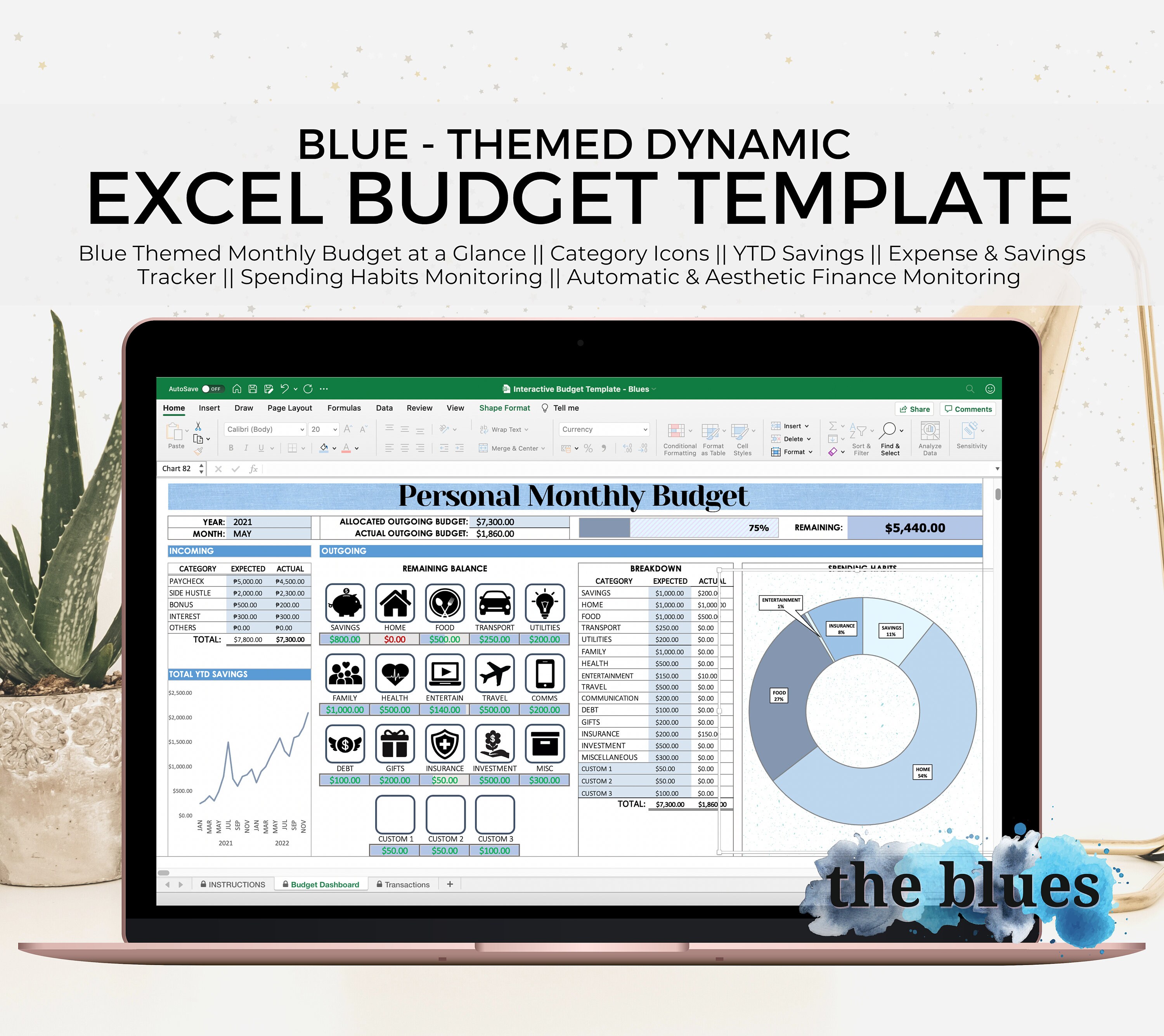 Monthly Budget Planner, Budget Dashboard, Savings Tracker, Expense ...