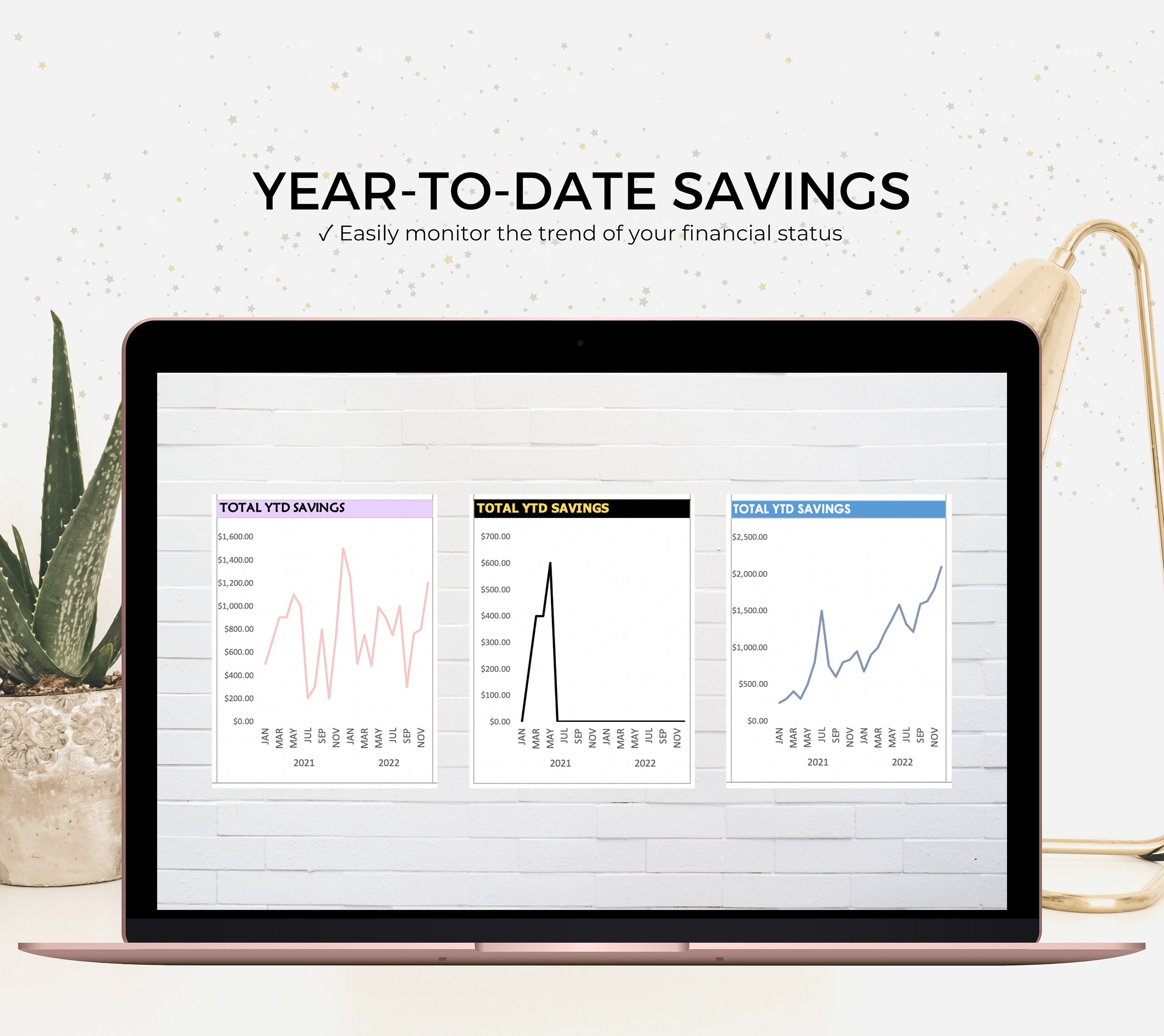 Financial Spreadsheet, Monthly Budget Planner, Budget Dashboard ...
