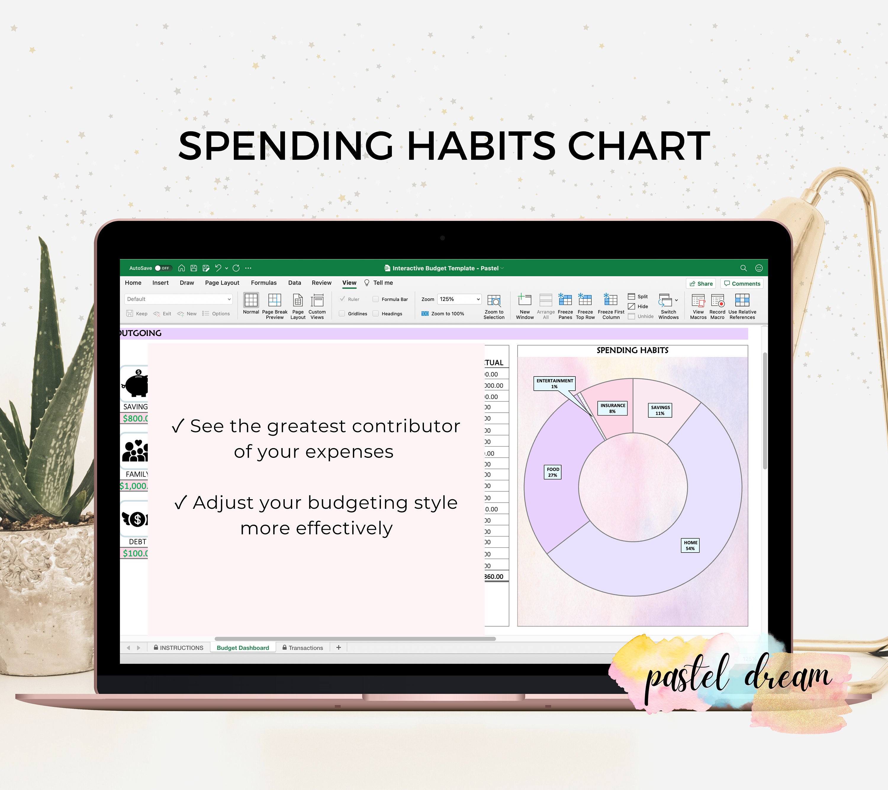 Monthly Budget Planner, Budget Dashboard, Savings Tracker, Expense ...