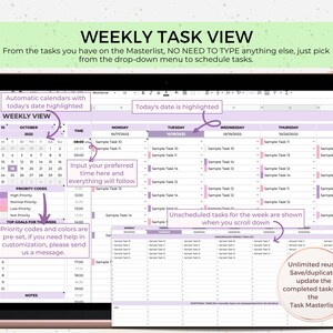 Google Sheets Planner, to Do List Spreadsheet, Priority Matrix, Task ...