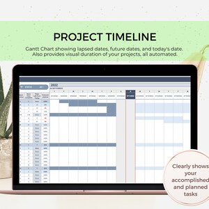 Google Sheets Project Management, the Ultimate Planner, Project ...