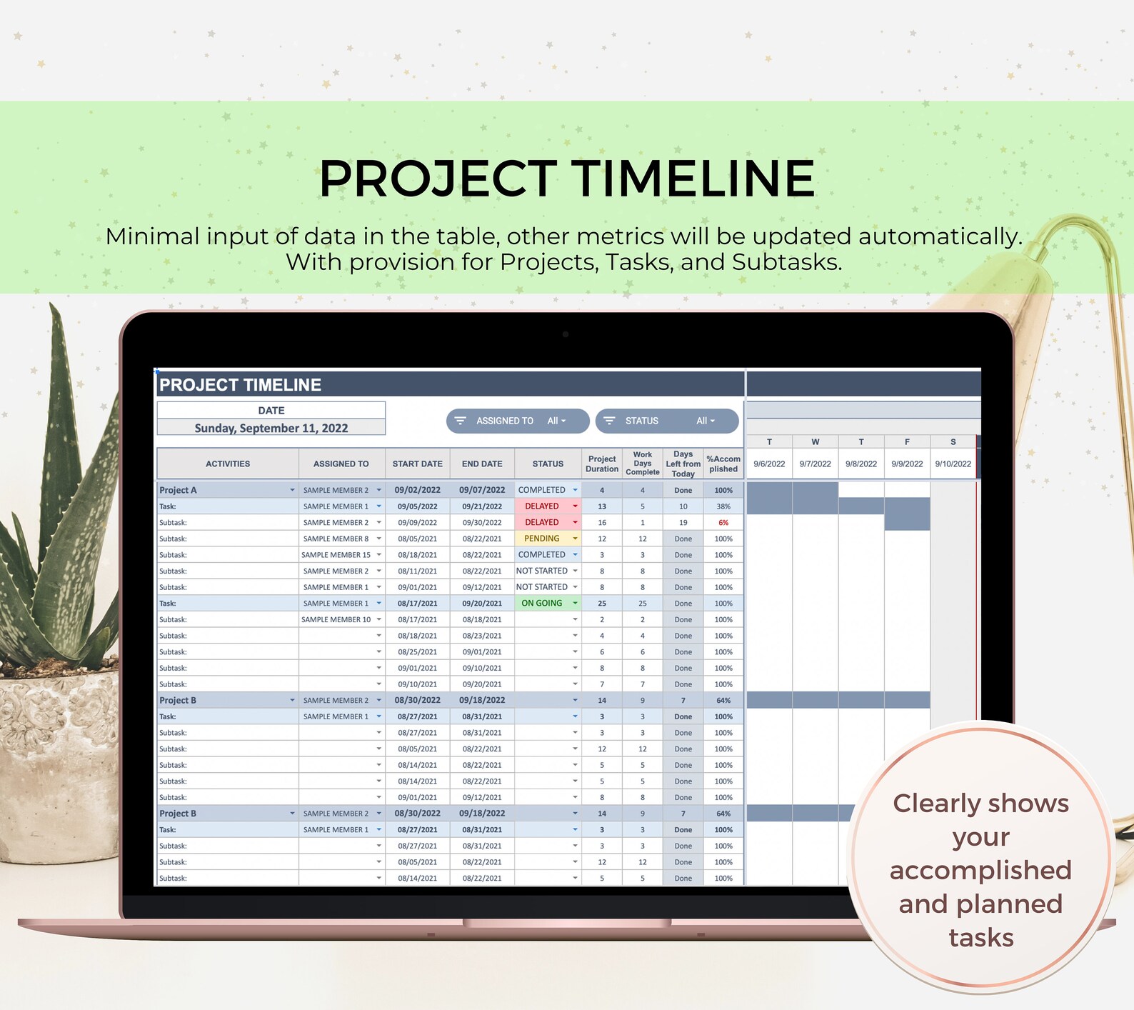 Google Sheets Project Management, the Ultimate Planner, Project ...