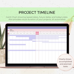 Project Management Google Sheets Template, Project Tracker Spreadsheet ...