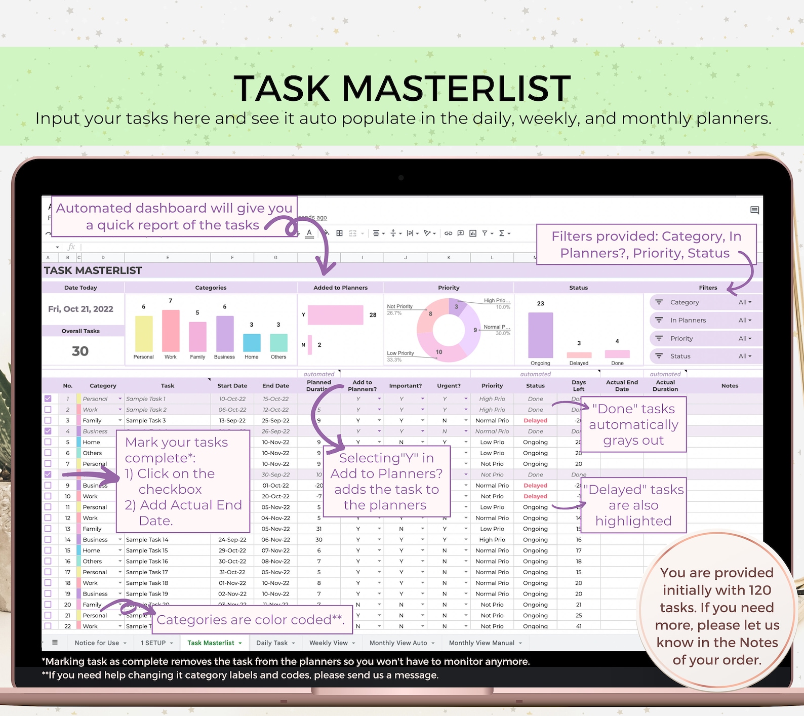 Google Sheets Planner, to Do List Spreadsheet, Priority Matrix, Task ...
