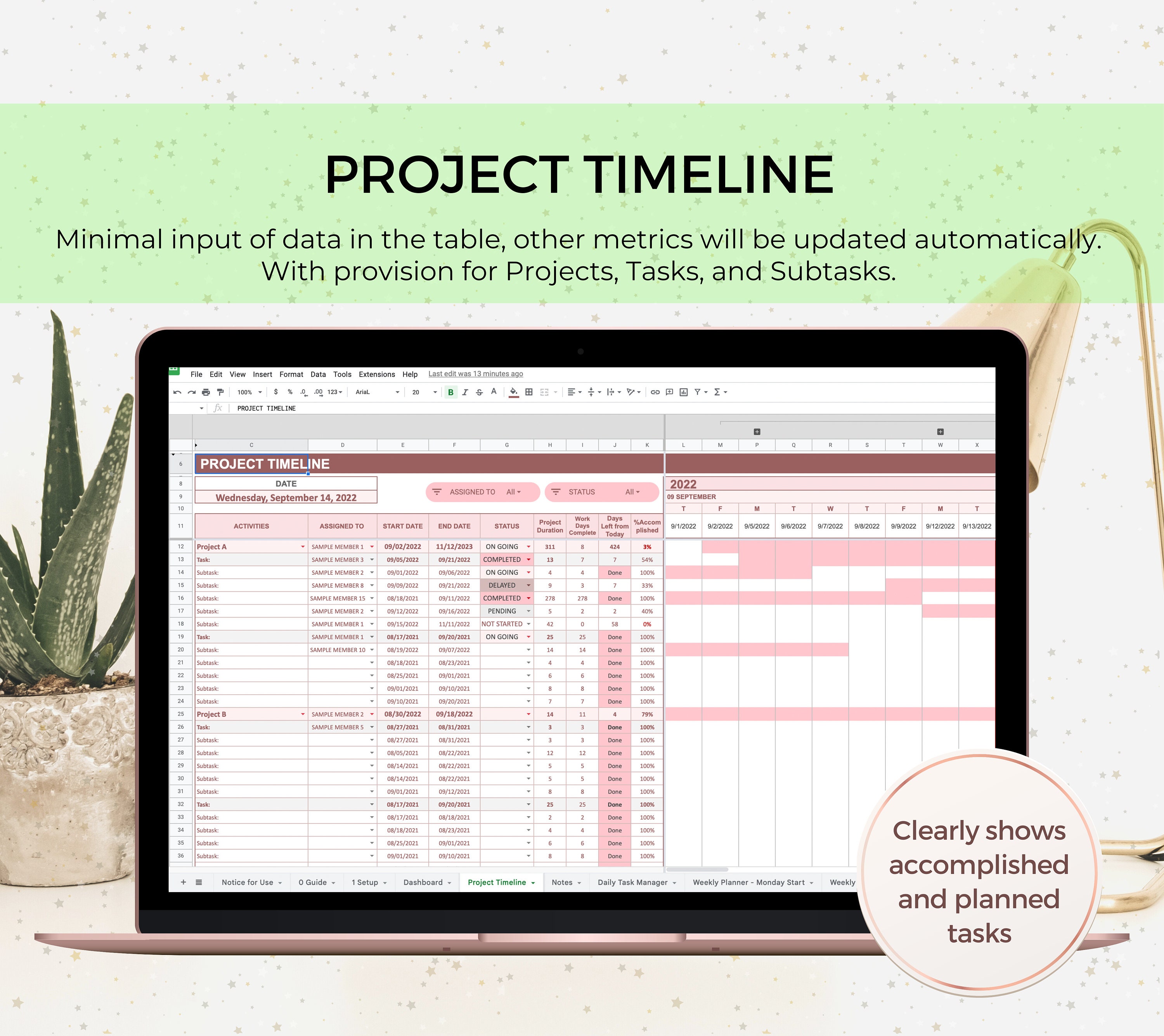 Gantt Chart Google Sheet, Gantt Chart Template, Project Management ...