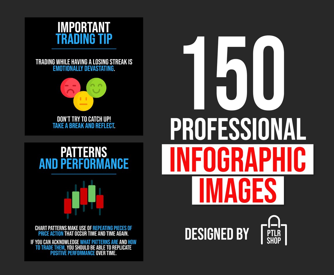 100 Trading Infographics, Stock Trading, Forex Trading, Trading ...
