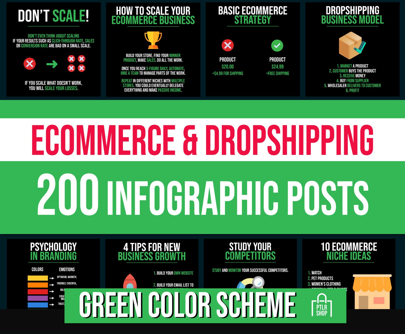 200 Ecommerce Dropshipping Infographics, Business Infographics, Social ...