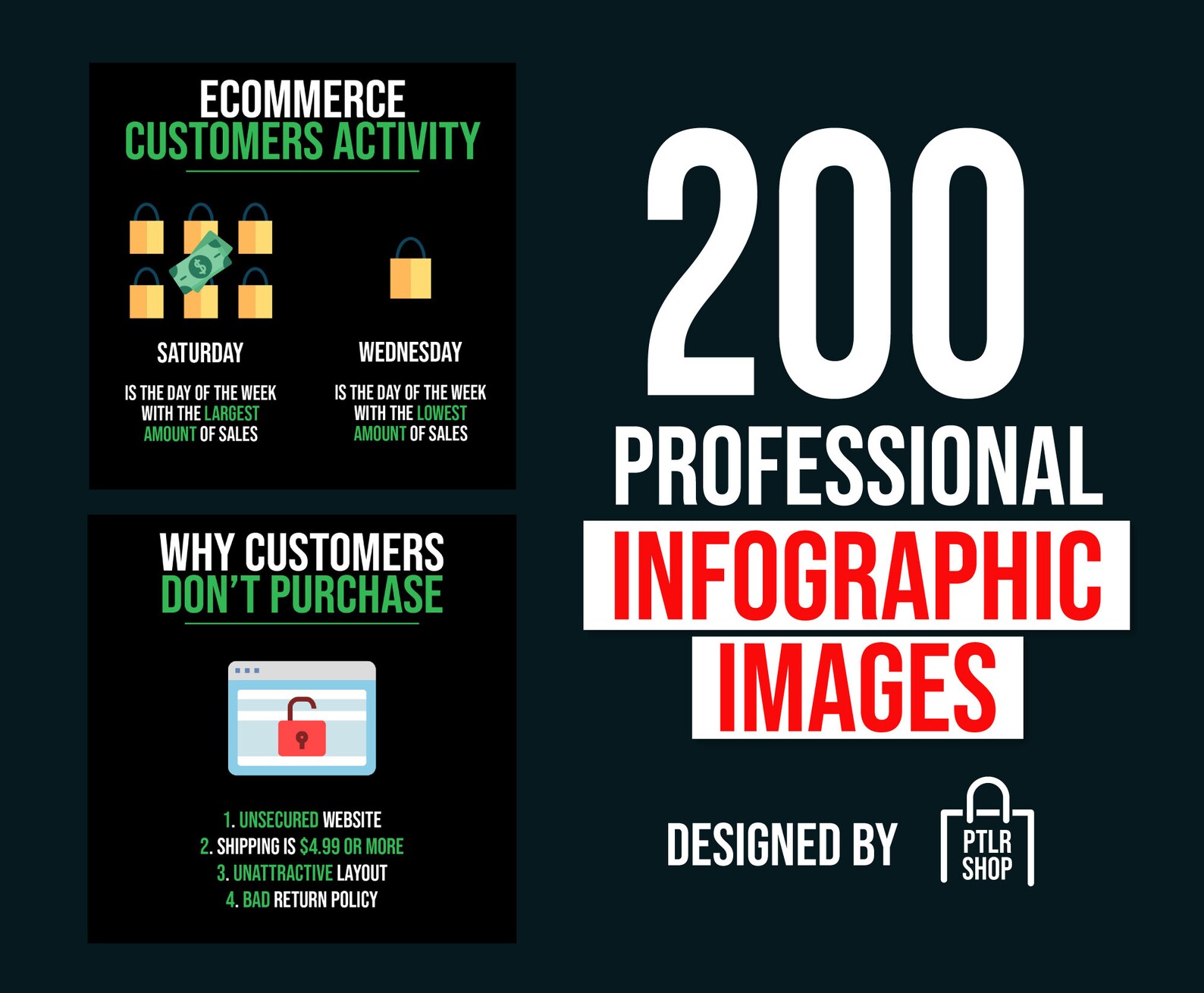 200 Ecommerce Dropshipping Infographics, Business Infographics, Social ...