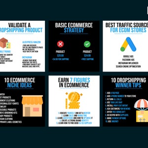 200 Ecommerce Dropshipping Infographics, Business Infographics, Social ...