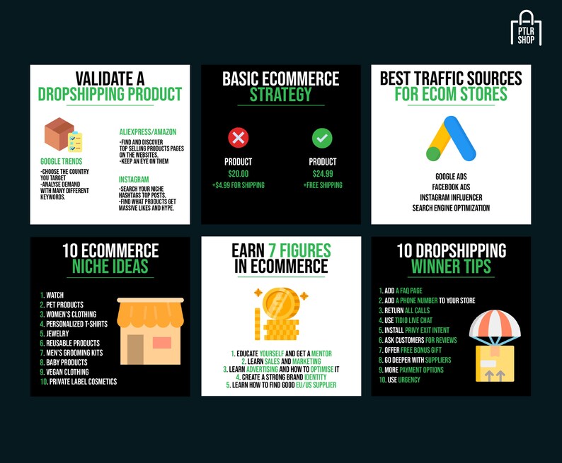 200 Ecommerce Dropshipping Infographics, Business Infographics, Social ...