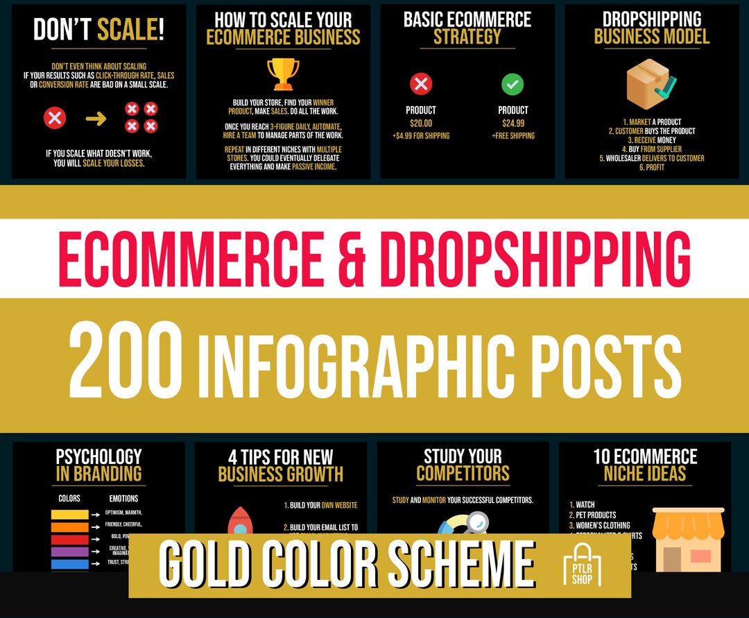 200 Ecommerce Dropshipping Infographics, Business Infographics, Social ...