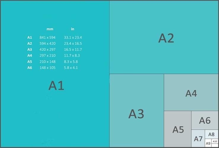 Digital Prints Inception movie poster Christopher Nolan Film science ...