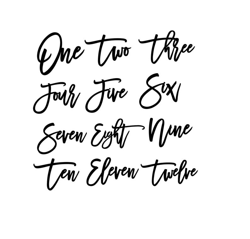 Baby Milestone Numbers SVG Baby Monthly Milestone SVG - Etsy