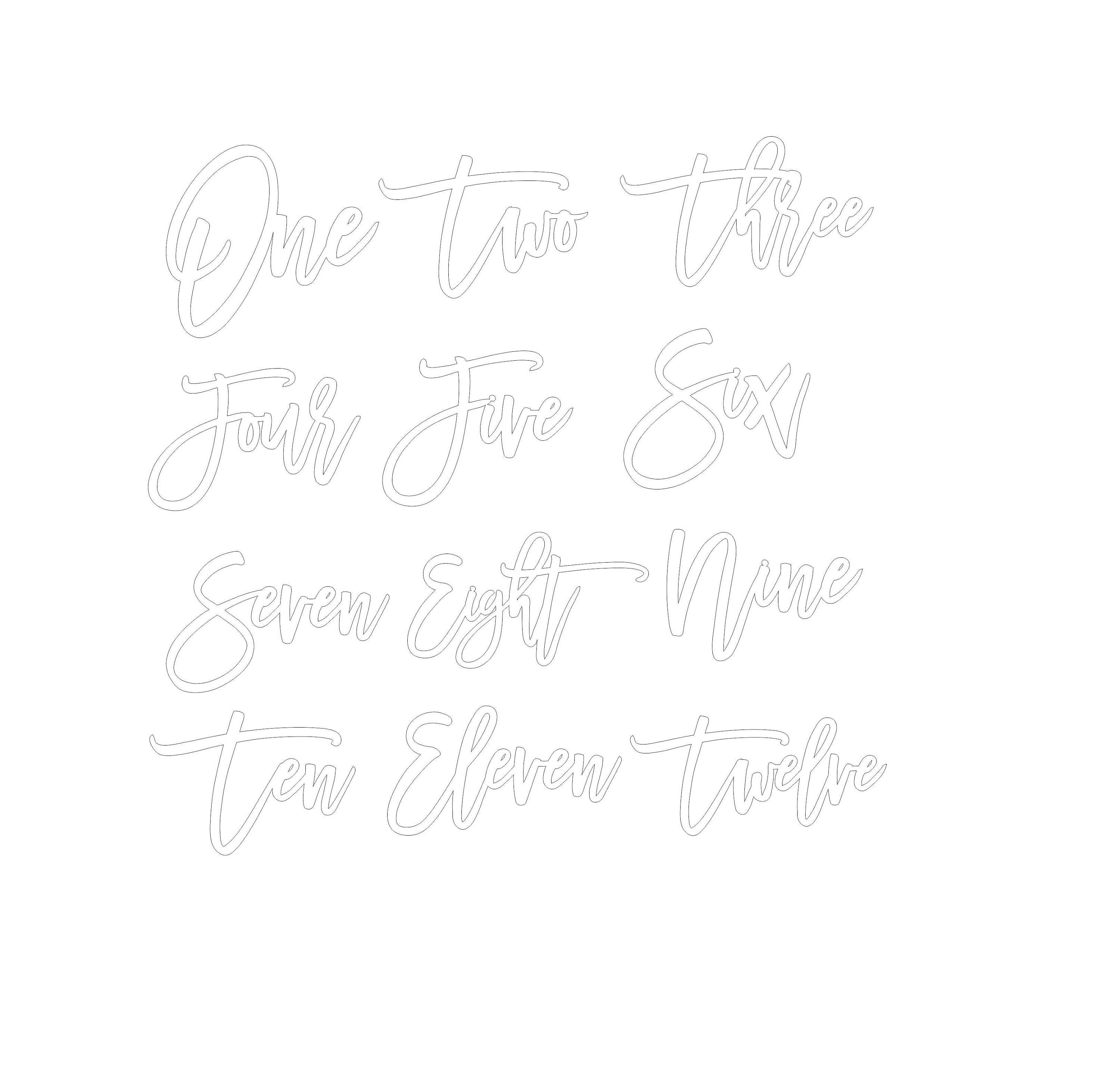 Baby Milestone Numbers SVG Baby Monthly Milestone SVG - Etsy