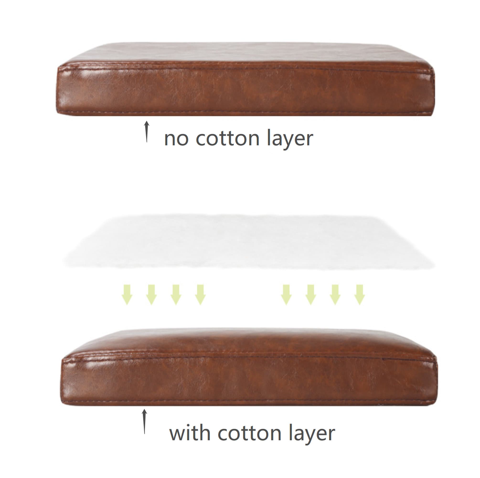 Personalize Faux Leather Cushioncustom Made Seat Padbench - Etsy