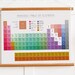 Printable Periodic Table of Elements, Chemistry Classroom Poster ...