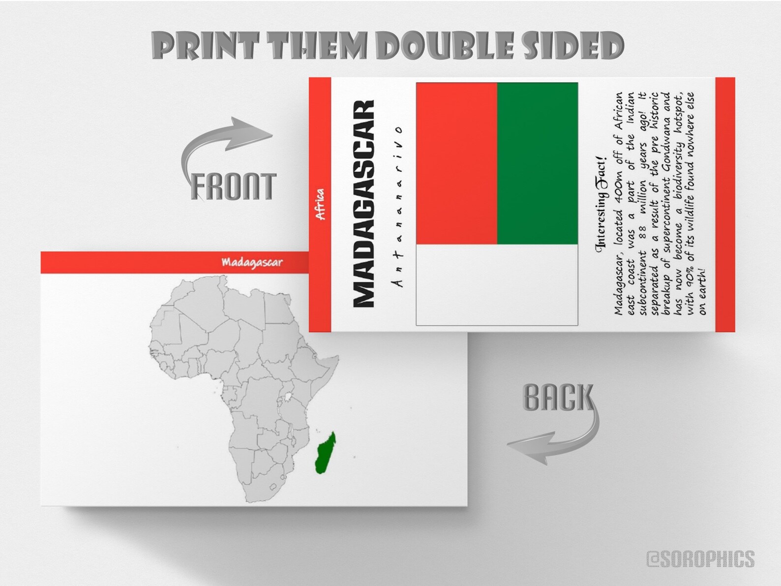 Country Flashcard, Country Flag Flashcard, Printable Map and Flag of ...