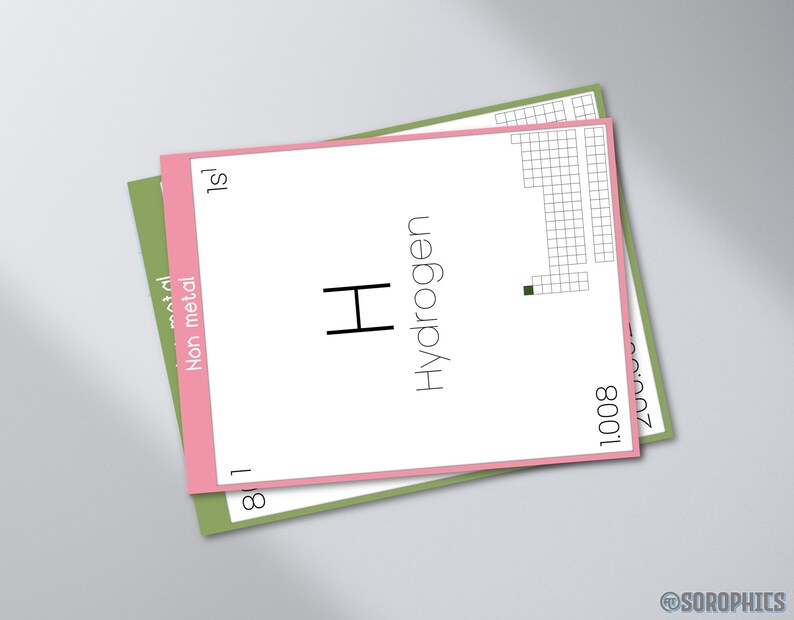 Periodic Table Flashcard Chemistry Flash Cards Periodic | Etsy