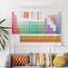 Printable Periodic Table of Elements, Chemistry Classroom Poster ...