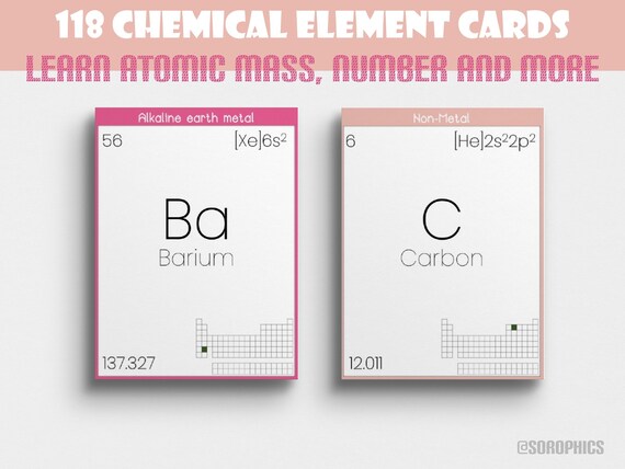Periodic Table Flashcard Chemistry Flash Cards Periodic - Etsy Australia