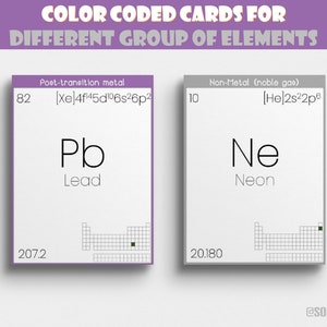 Periodic Table Flashcard, Chemistry Flash Cards, Periodic Table of ...
