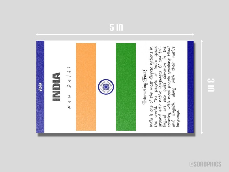 Country Flashcard, Country Flag Flashcard, Printable Map and Flag of ...