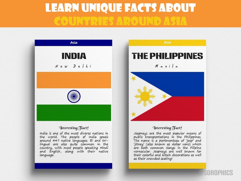 Country Flashcard, Country Flag Flashcard, Printable Map and Flag of ...