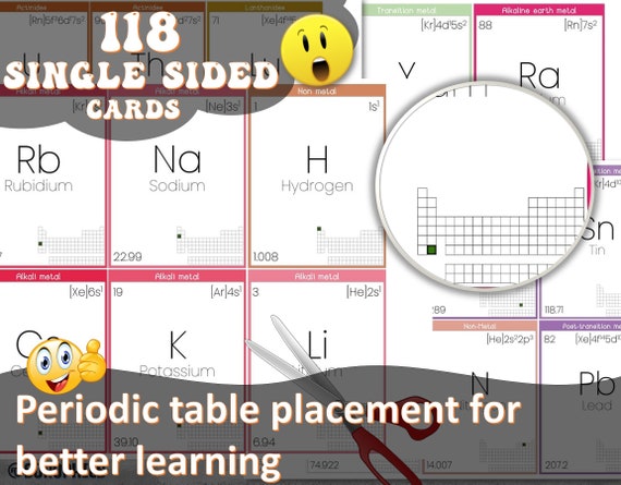periodic table flash cards free printable pdf element facts - periodic ...